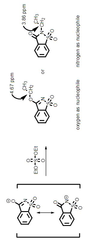 Solved Draw The Mechanism To Create To Each Product Chegg