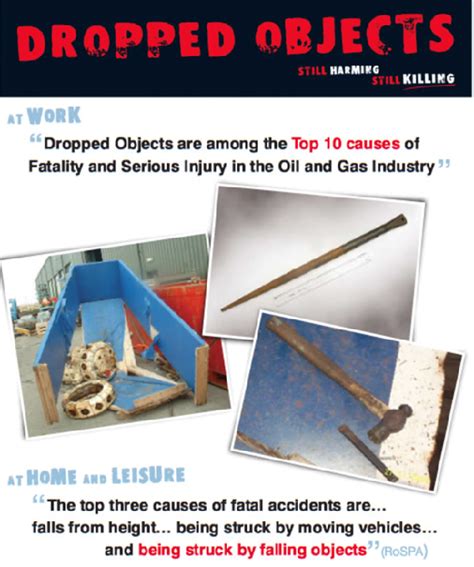 Dropped Objects A Prevalent Workplace Concern That Your Company Needs