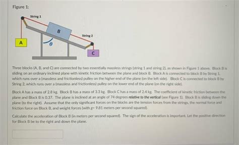 Solved Figure 1 String 1 B String 2 А с Three Blocks A B