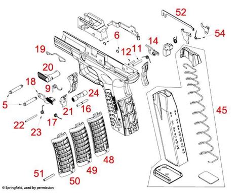 Springfield Xds Parts Diagram And Breakdown