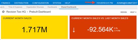 An Example Of A Dashboard In Acumatica