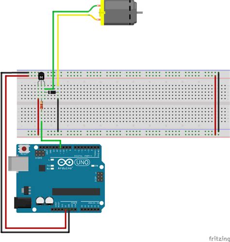 Les Actionneurs Physiques — Wiki Lab