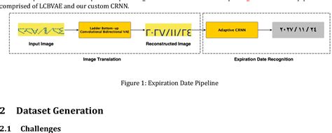 Convolutional Bidirectional Variational Autoencoder For Image Domain