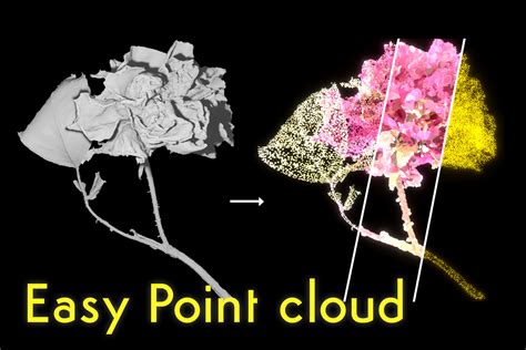 Easy Point Cloud Vfx Unity Asset Store