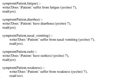 Sample Interface Of The Inference Engine Execution Process Of The Download Scientific Diagram