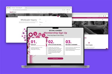 💻 7 Types Of Web Portals All Kinds Of Business Portals Fively