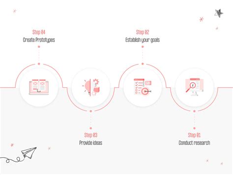 ERP UX UI Design Best Practices By Gapsy Studio ERP UX UI Design Best Practices By Gapsy Studio