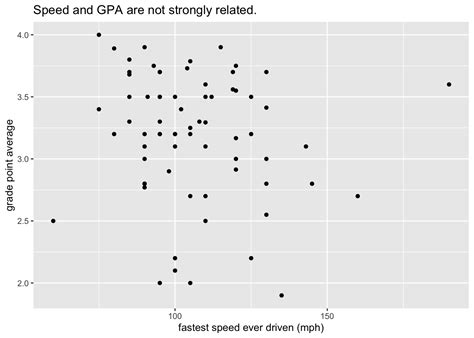 8 graphics beginning computer science with r