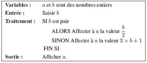 Exercice Algorithme Condition Si Alors Affectation Variable Seconde