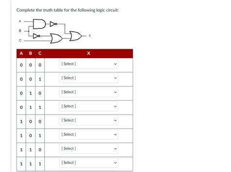 Solved Complete The Truth Table For The Following Logic Chegg