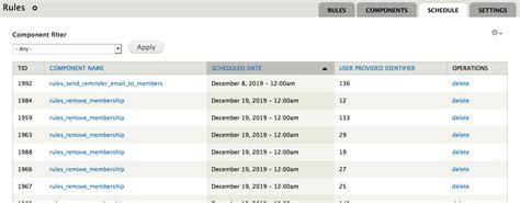 scheduler sending out duplicate emails every cron run [ 3098171]