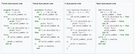 Pseudocode Computersciencementor Hardware Software Networking And Pseudocode Computersciencementor Hardware Software Networking And