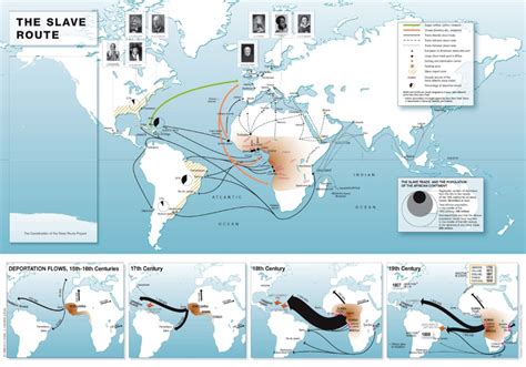 History Of Slavery Black History Month 2023