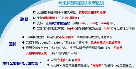Python 基本结构元组 、字符串python 元组和字符串的区别 Csdn博客