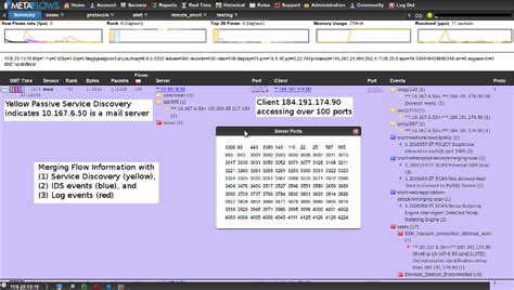 sensor setup the metaflows security system documentation