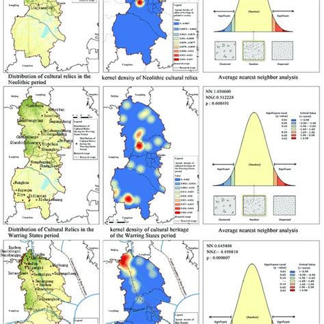 Summary Of Settlement Distribution Characteristics In The Download