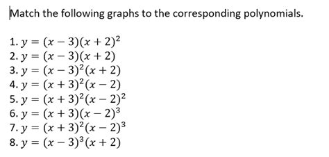 Matching Polynomial Graphs Mrs Cundiffs Math Class Page Kellycundiffjeffersonkyschoolsus Matching Polynomial Graphs Mrs Cundiffs Math Class Page Kellycundiffjeffersonkyschoolsus