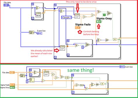 Solved How Can I Make Intertwined Loops Faster And Increase The Limit