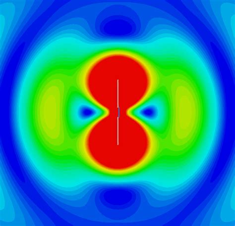 Free Student Software In Engineering Simulation Math And Design