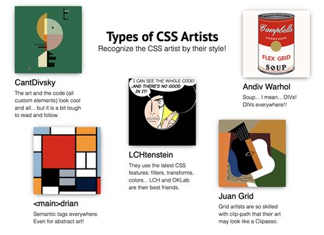 CSS Art R Devsarg