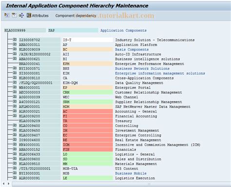 sb01 sap tcode application components