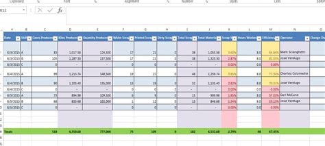Worksheet Function Ms365 Excel 13 New Row Added Not Auto Updating