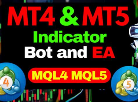 Create Expert Advisors And Indicators In Mql4mql5mt4mt5metatrader By Hademujeeb Fiverr