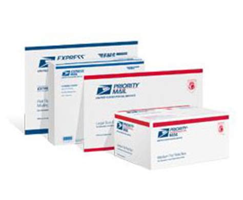 USPS Priority Express Changes What To Expect Auctiva EDU