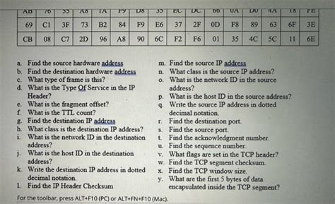 Question 6 The Frame Ip Header Tcp Header Formats