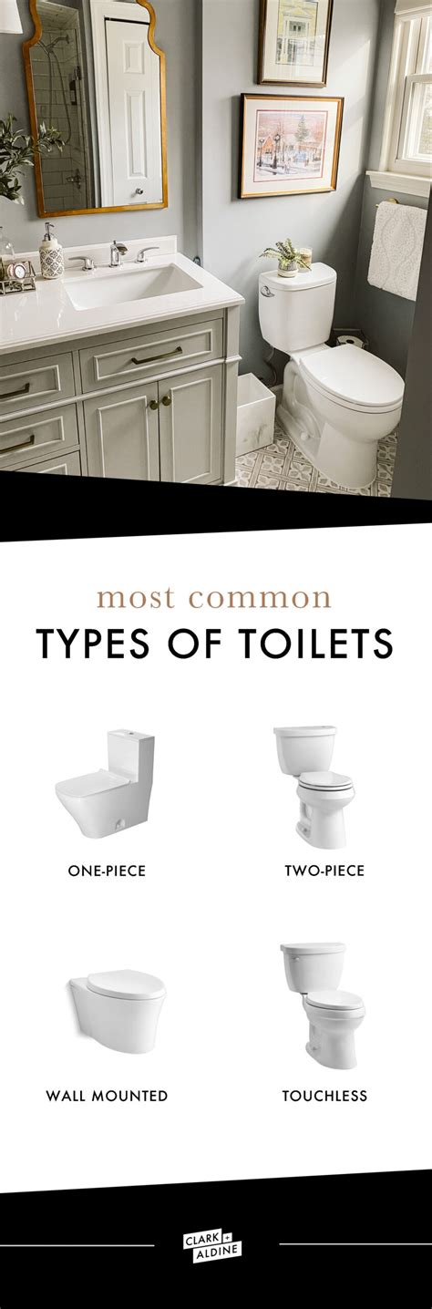 Different Types Of Toilets