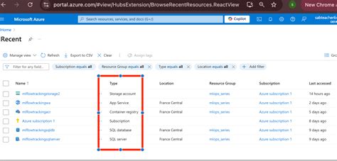 Model Management With Mlflow Azure And Docker Towards Data Science