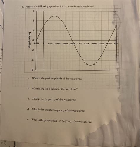 Solved Answer The Following Questions For The Waveform Chegg Com