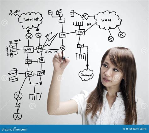 Network Diagram Stock Image Image Of Hand Girl Graph 16126003