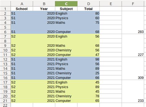 Excel Power Query Calculate Percentage Of Changes In Marks Stack