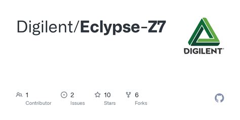 Github Digilenteclypse Z7