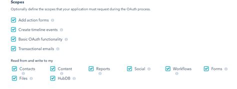 Hubspot Community Permission Error For Webhook Hubspot Community