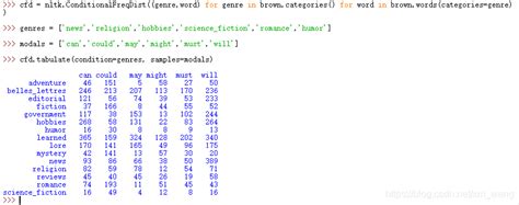 Python自然语言处理笔记五 获取文本语料库什么函数用于获取语料库中的文件 Csdn博客