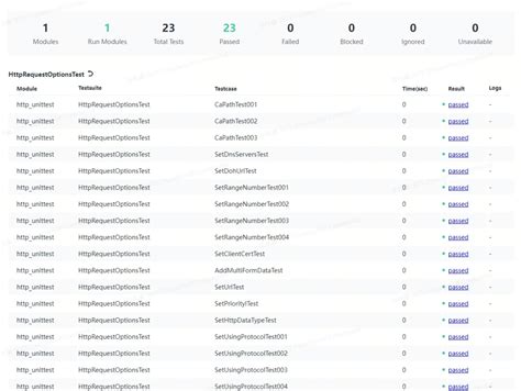 代码warning修改 Pull Request 897 OpenHarmony communication netstack