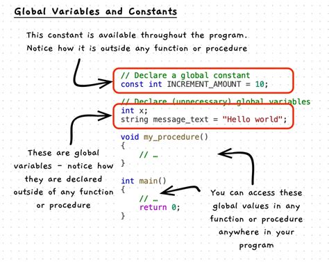 Global Variables Field Guide