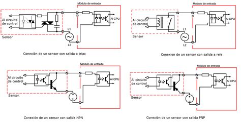 Salidas Sensor Control Real Español