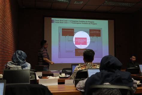 bpmn business process bizagi fundamentals brainmatics