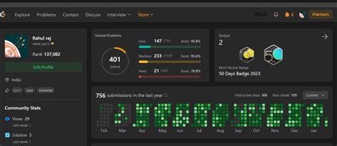 Rahul Raj On Linkedin Leetcode Algorithms Datastructures Continuouslearning