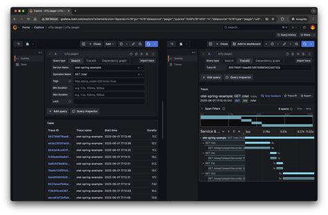 Building A Unified Observability Dashboard With Grafana