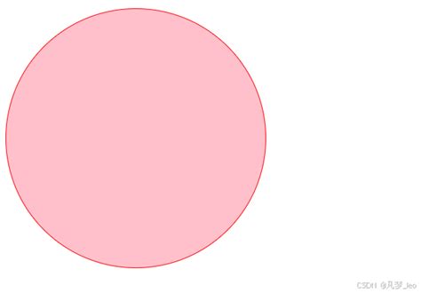 css基础笔记十 css3新特性一 圆角 阴影 渐变 css 阴影 csdn博客