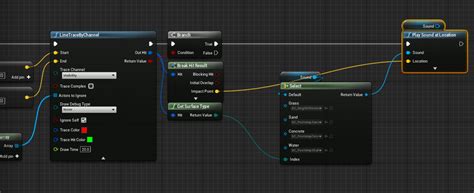 Player Footstep Sounds In Unreal Engine Ue4 — Chris Mccole