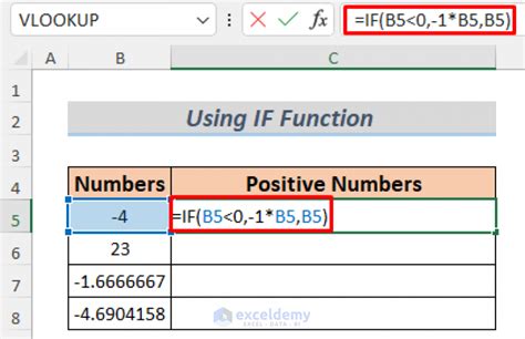 How To Make All Numbers Positive In Excel 11 Effective Methods