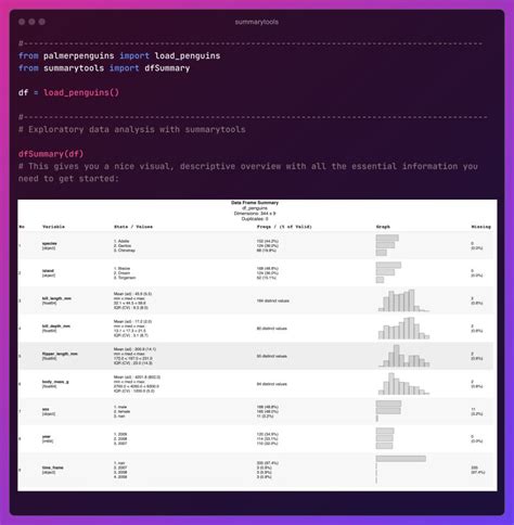 cosima meyer on linkedin rstats rstats python eda pyladies pythonistas