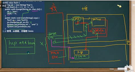 Java常用类string相关类 8 Csdn博客