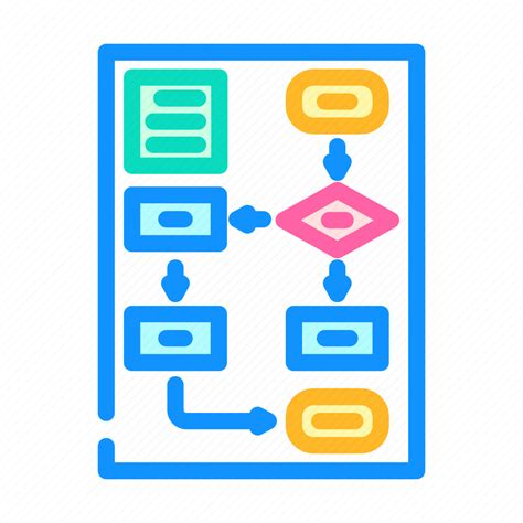 Algorithm Flowchart Integration Deep Learning Neuralnetworks Icon Download On Iconfinder