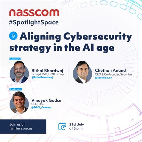 Aligning Cybersecurity Strategy In The Ai Age Nasscom Spotlightspace
